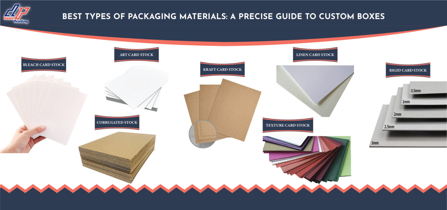 Why The World Most Favorite Brands Choose The Right Material For Their ...